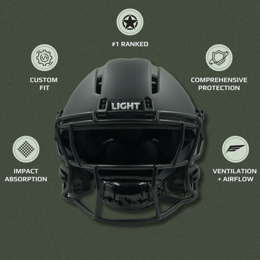 Apache Helmet by LIGHT | Elite Protection & Lightweight Speed – LIGHT ...
