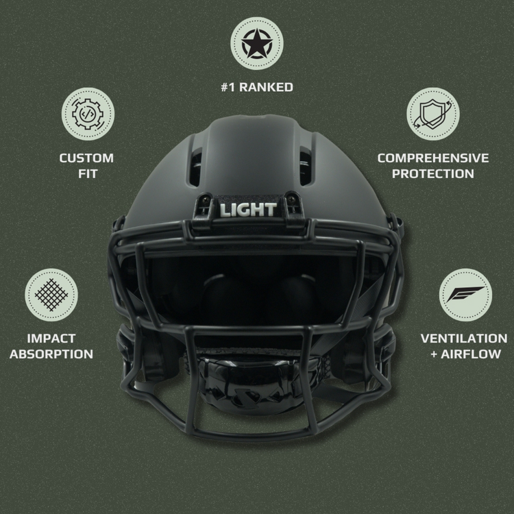 Apache Helmet by LIGHT | Elite Protection & Lightweight Speed – LIGHT ...