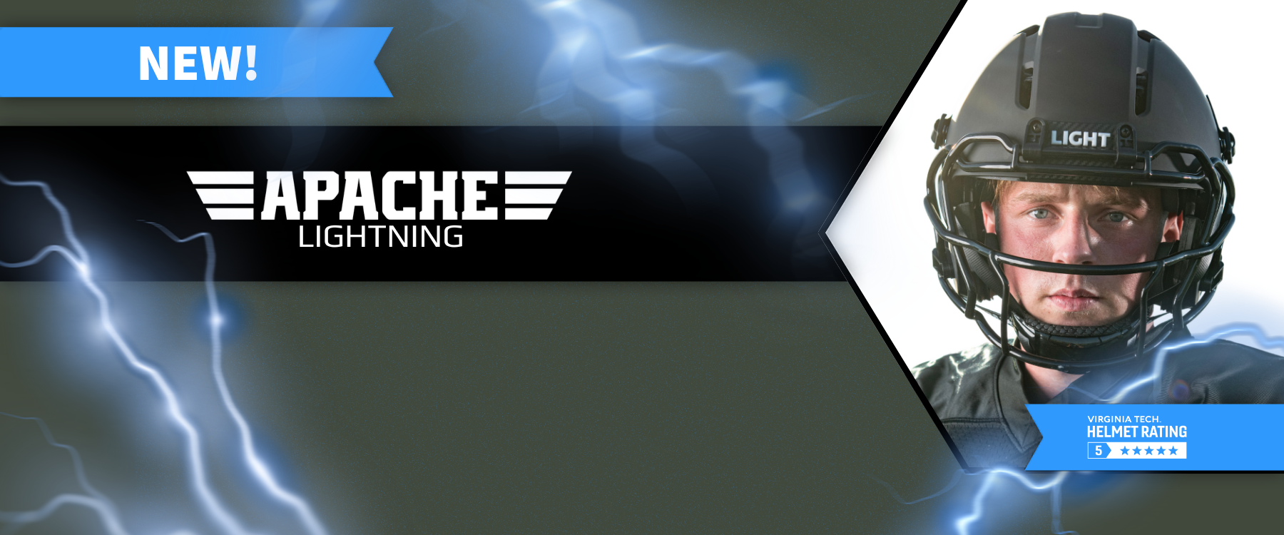 LIGHT Helmets - Advanced Lightweight Headgear for Safety