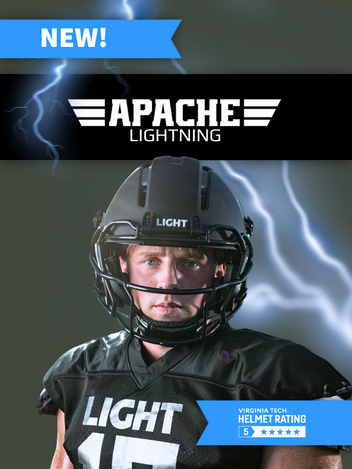 LIGHT Helmets - Advanced Lightweight Headgear for Safety