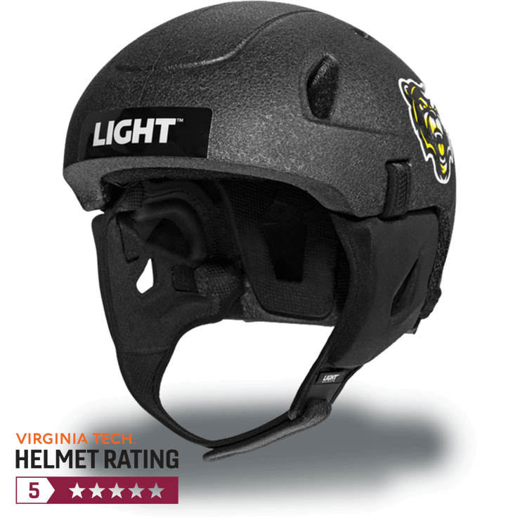 LIGHT Helmets - Advanced Lightweight Headgear for Safety